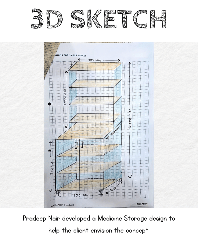 From Sketch to Reality: Vishwa's Custom Creations – Vishwa Office System